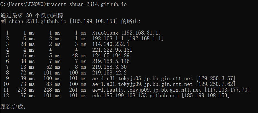 network_orders | Shaun